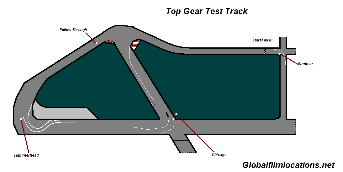 Top Gear Test Track Location | Global Film Locations