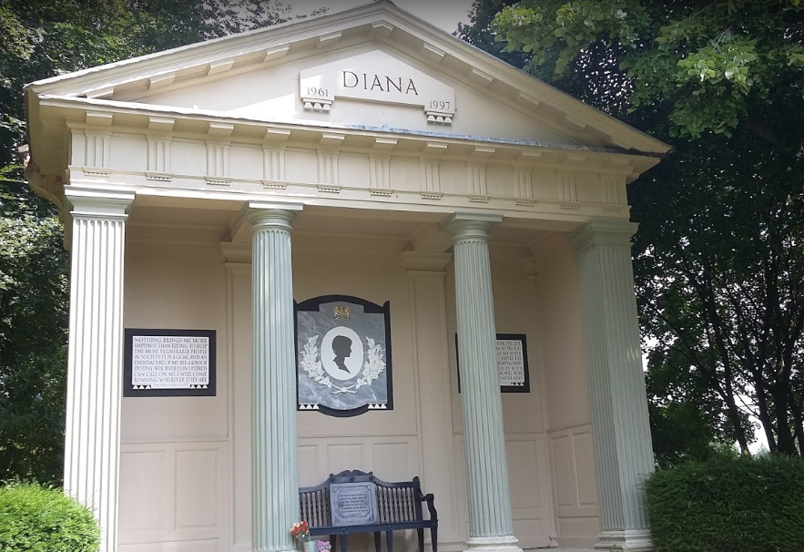 Princess Diana Memorial Location | Global Film Locations