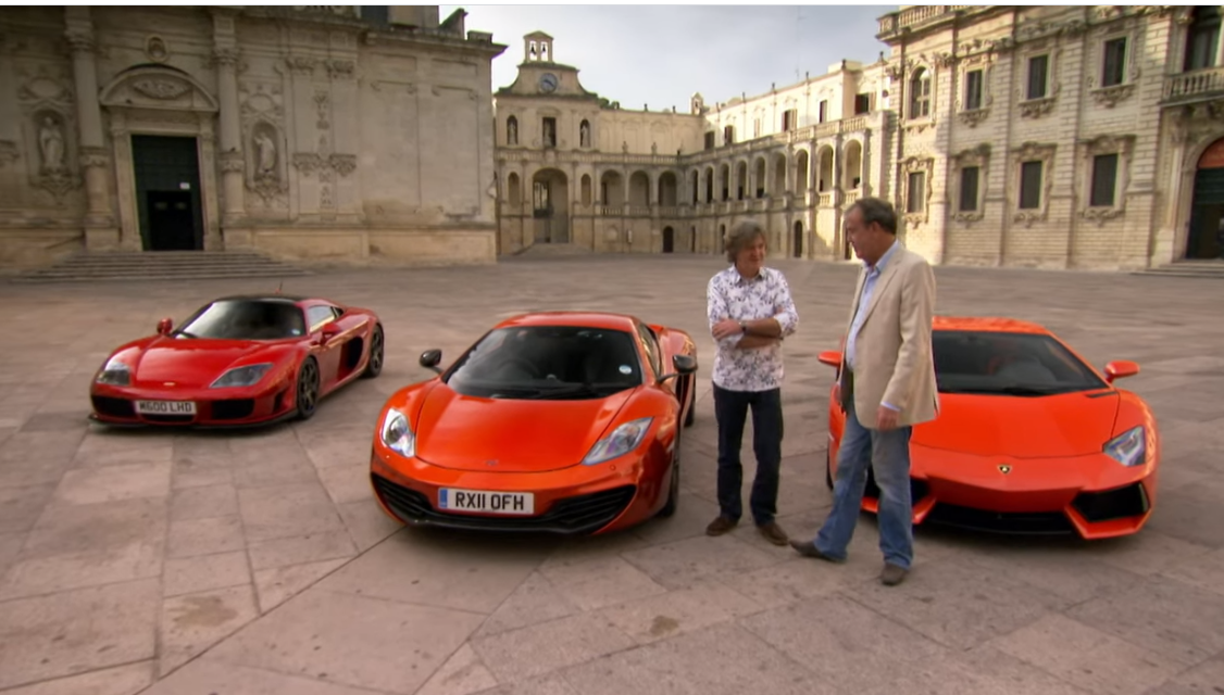 Top Gear | Global Film Locations